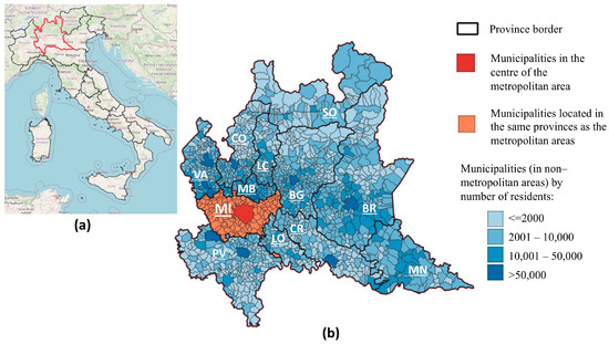 Developing a Sustainable Development Goal 3 (SDG3) Index for Italian ...