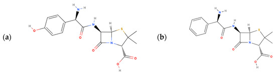 Fourier Transform Infrared Spectroscopy-Based Detection of Amoxicillin ...