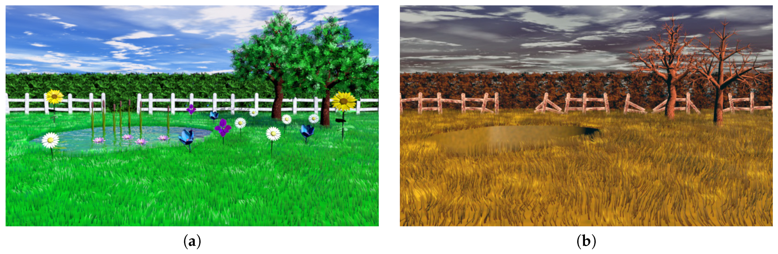 Promoting Sustainable Energy Consumption Behavior through Interactive ...