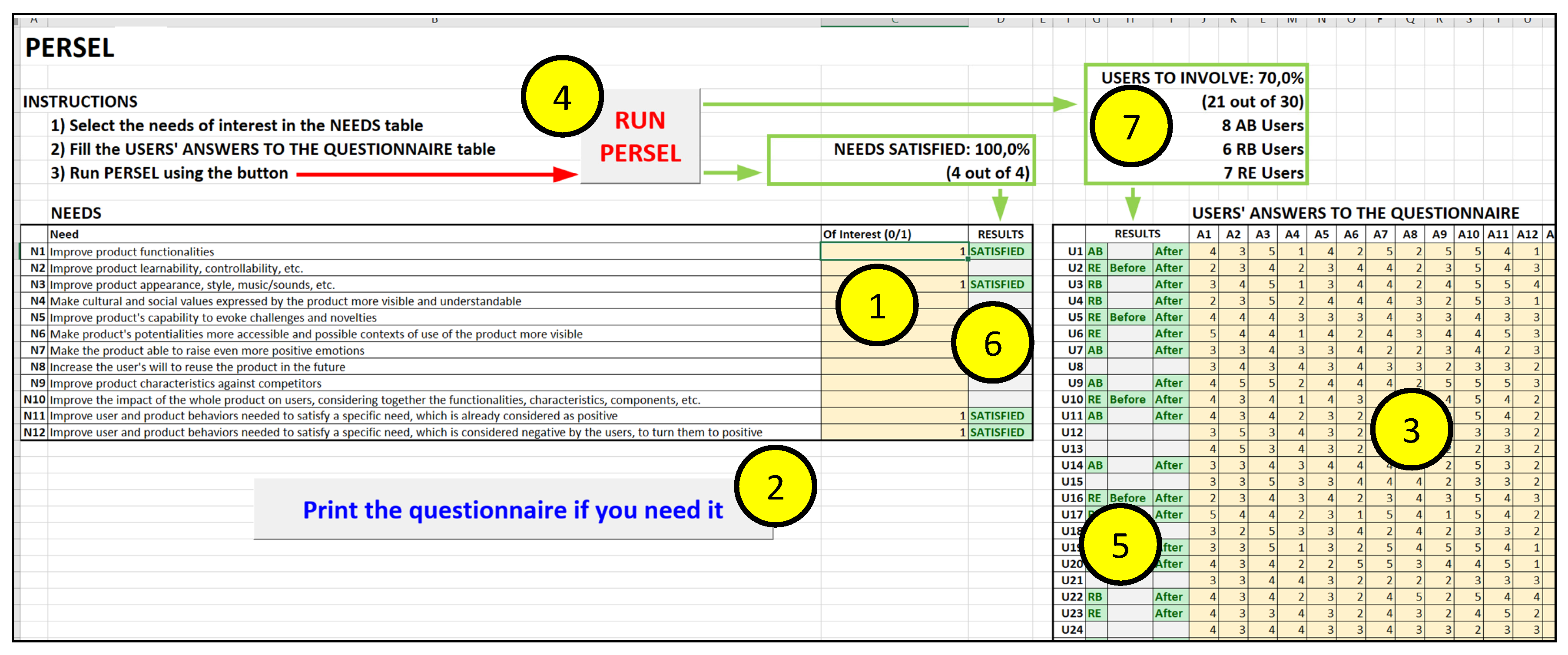 PERSEL, a Ready-to-Use PERsonality-Based User SELection Tool to ...