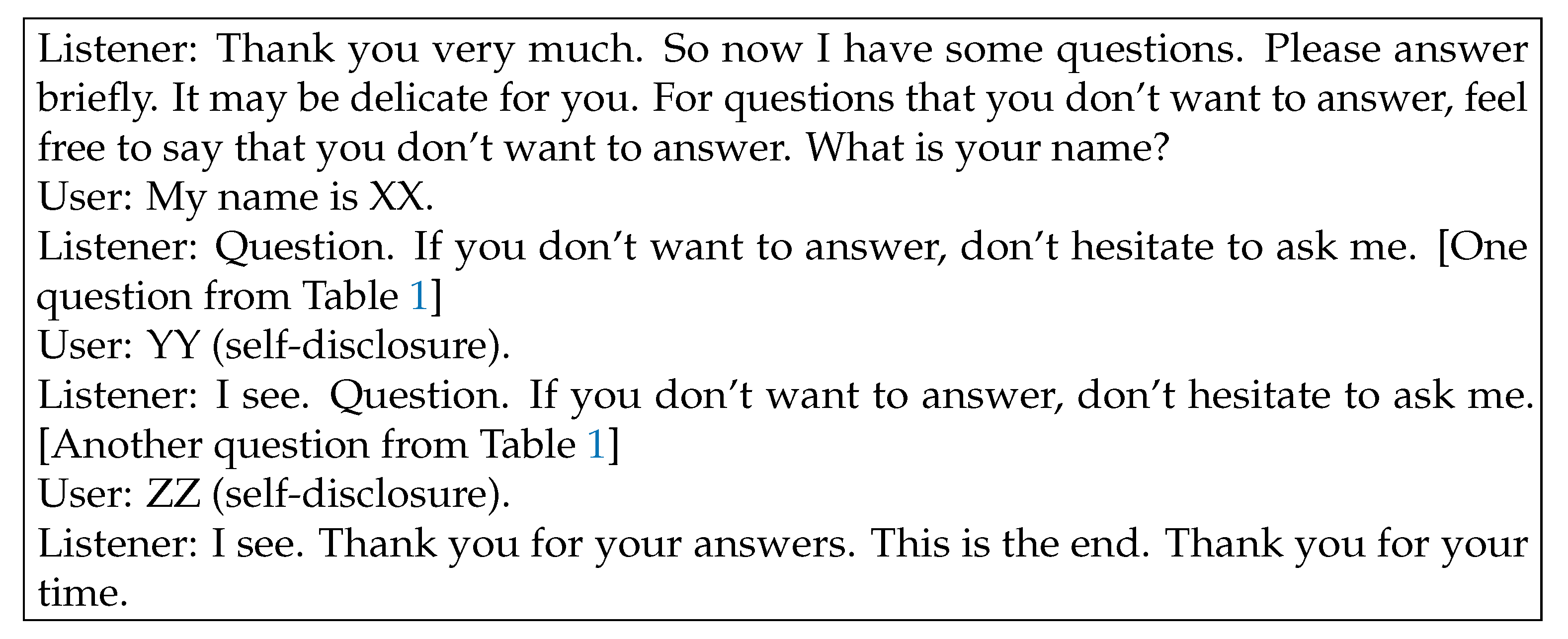 MTI | Free Full-Text | Japanese Young Women Did not Discriminate ...