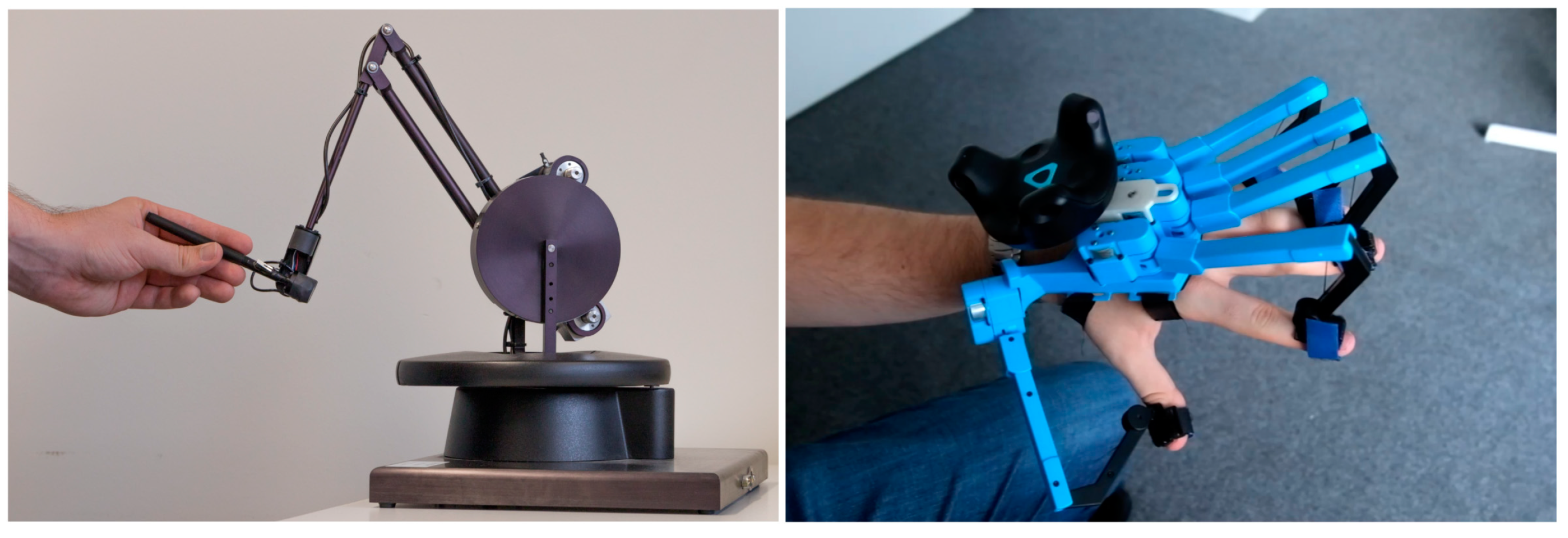 MTI | Free Full-Text | Two Decades of Touchable and Walkable Virtual ...