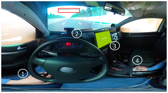 Displays for Productive Non-Driving Related Tasks: Visual Behavior and ...