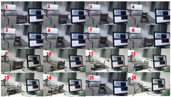 A Human-Computer Control System Based on Intelligent Recognition of Eye ...
