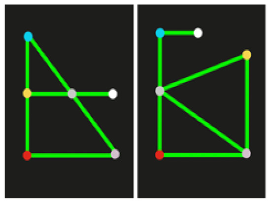 Comparing Map Learning between Touchscreen-Based Visual and Haptic Displays: A Behavioral ...