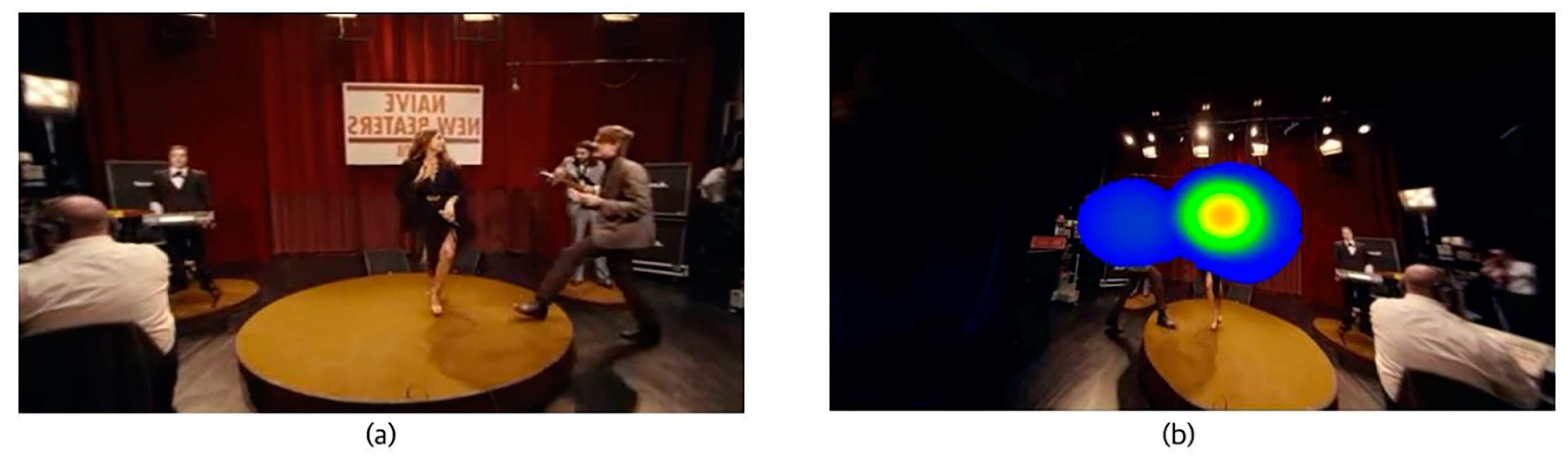 MTI | Free Full-Text | A Study on Attention Attracting Elements of 360 ...