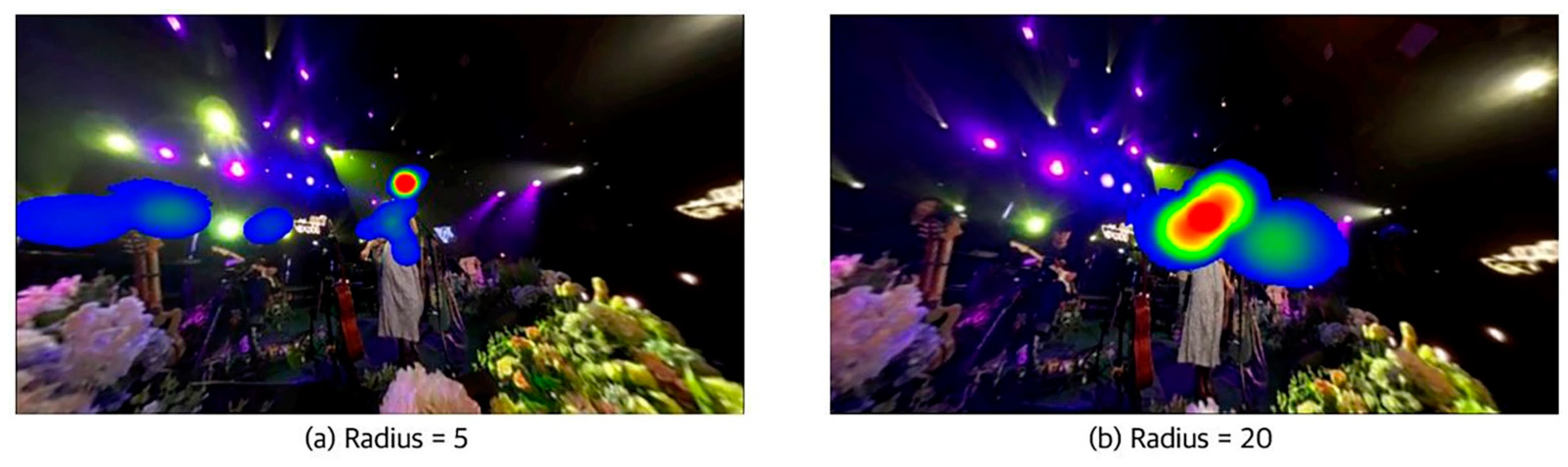 MTI | Free Full-Text | A Study on Attention Attracting Elements of 360 ...