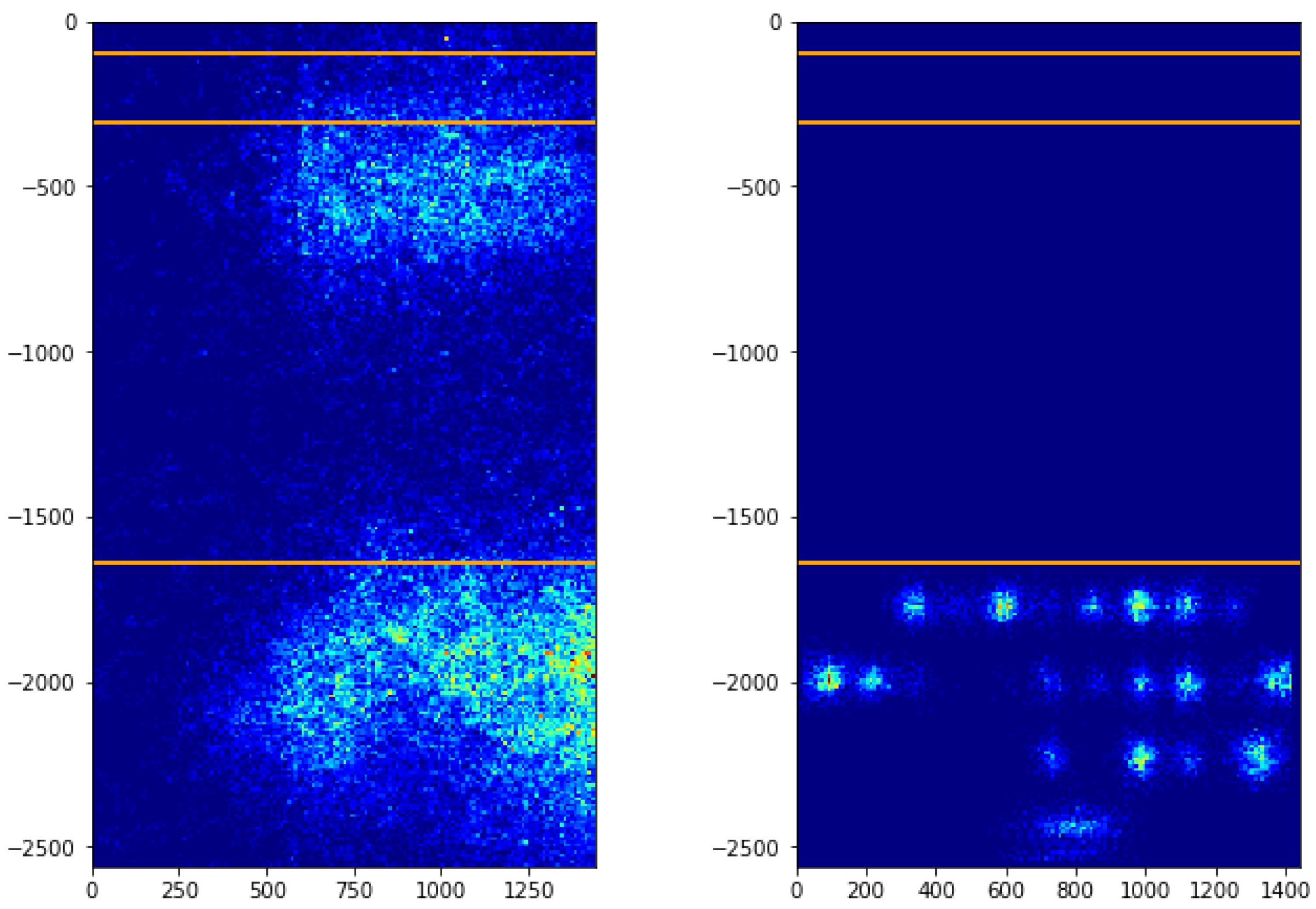 MTI | Free Full-Text | The Value of Open Data in HCI: A Case Report ...