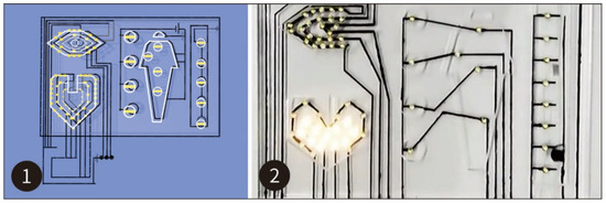 Multimodal Technologies and Interaction | An Open Access Journal from MDPI