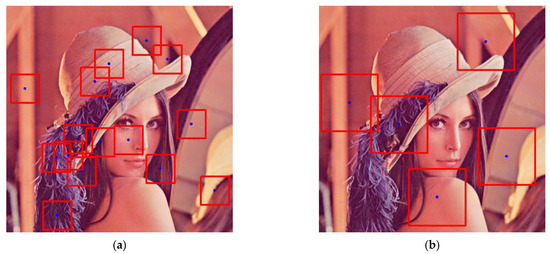 patchIT: A Multipurpose Patch Creation Tool for Image Processing Applications