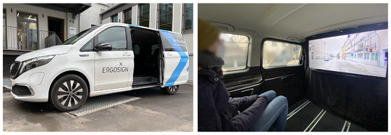 MTI | Free Full-Text | The Value of Context-Based Interface Prototyping for the Autonomous ...