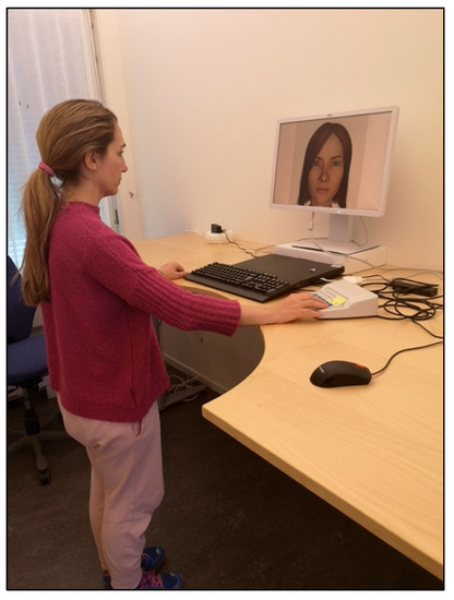 MTI | Free Full-Text | Smiles and Angry Faces vs. Nods and Head Shakes ...