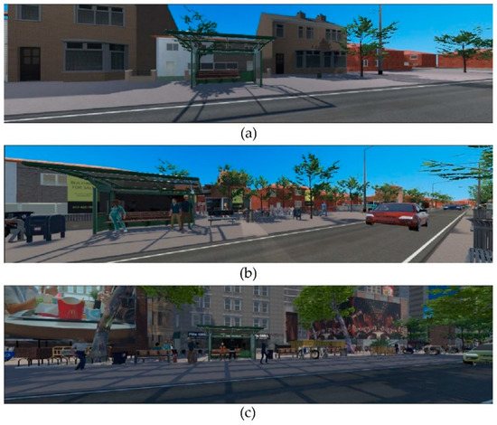Ranking Crossing Scenario Complexity for eHMIs Testing: A Virtual ...
