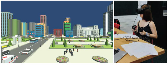 Simulating Wearable Urban Augmented Reality Experiences in VR: Lessons ...