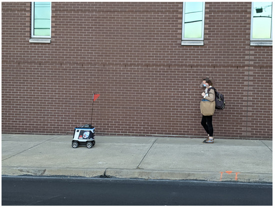 MTI | Free Full-Text | Sharing the Sidewalk: Observing Delivery Robot Interactions with ...