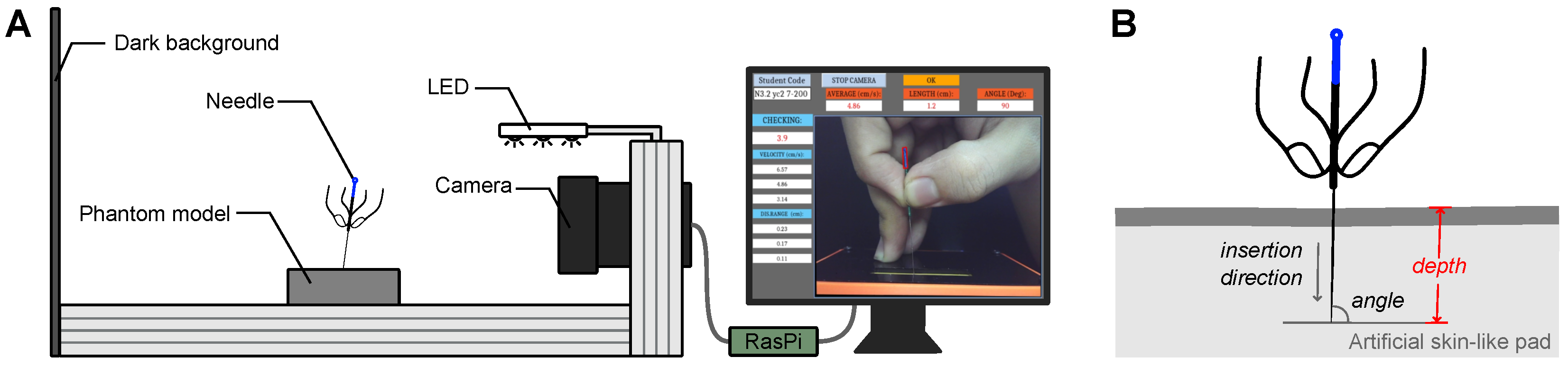 Exploring Learning Curves in Acupuncture Education Using Vision-Based ...