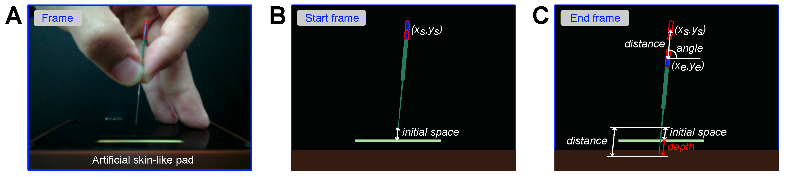 Exploring Learning Curves in Acupuncture Education Using Vision-Based ...