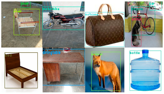 Mti Free Full Text Enhancing Object Detection For Vips Using Yolov4resnet101 And Text To