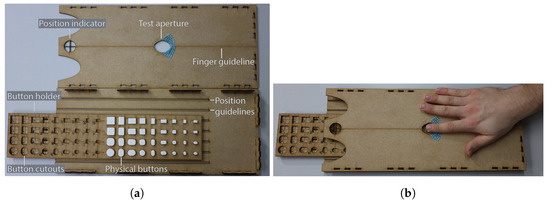 Substitute Buttons: Exploring Tactile Perception of Physical Buttons ...