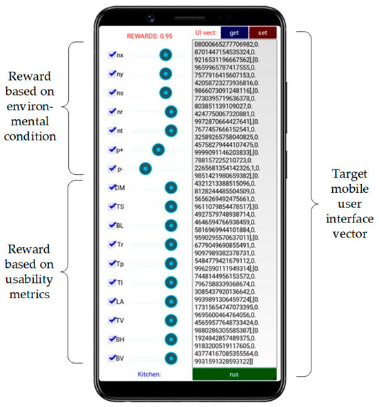 Mobile User Interface Adaptation Based on Usability Reward Model and Multi-Agent Reinforcement ...