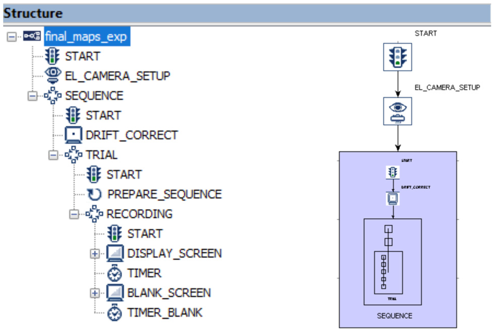 OnMapGaze and GraphGazeD: A Gaze Dataset and a Graph-Based Metric for Modeling Visual Perception ...