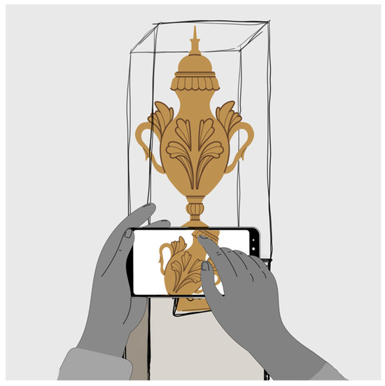 Mobile AR Interaction Design Patterns for Storytelling in Cultural ...