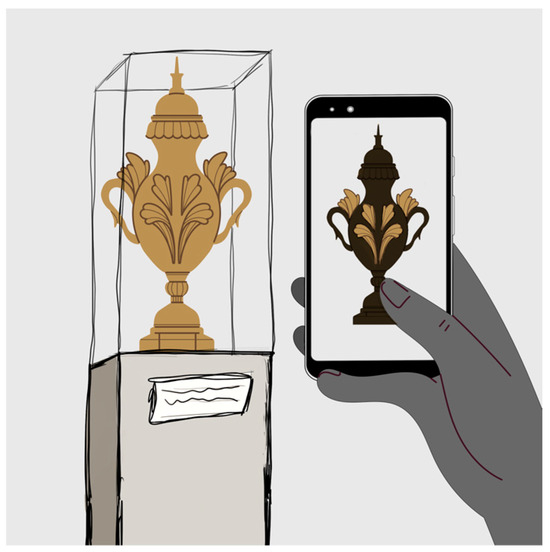 Mobile AR Interaction Design Patterns for Storytelling in Cultural ...