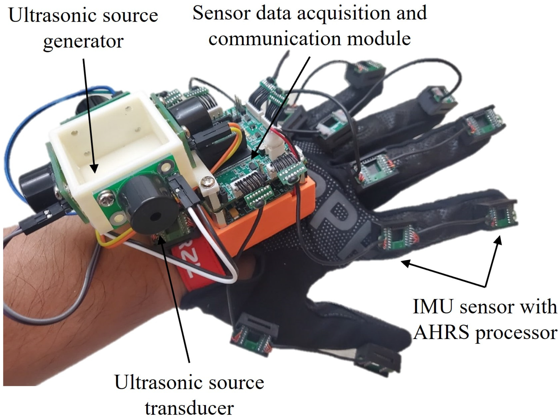 3D Hand Motion Generation for VR Interactions Using a Haptic Data Glove