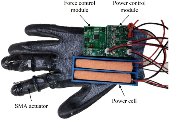 3D Hand Motion Generation for VR Interactions Using a Haptic Data Glove