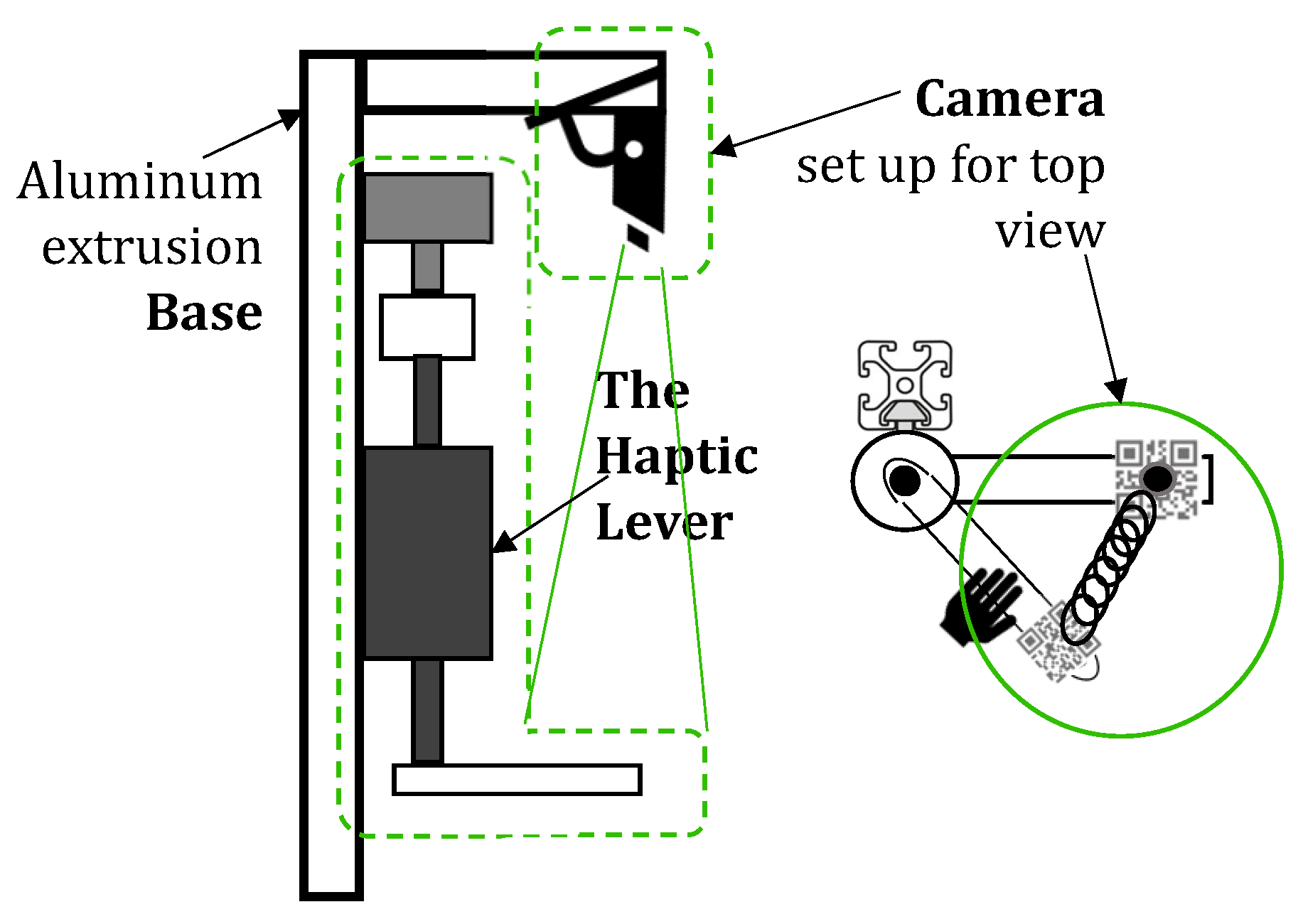 A Diamond Approach to Develop Virtual Object Interaction: Fusing ...
