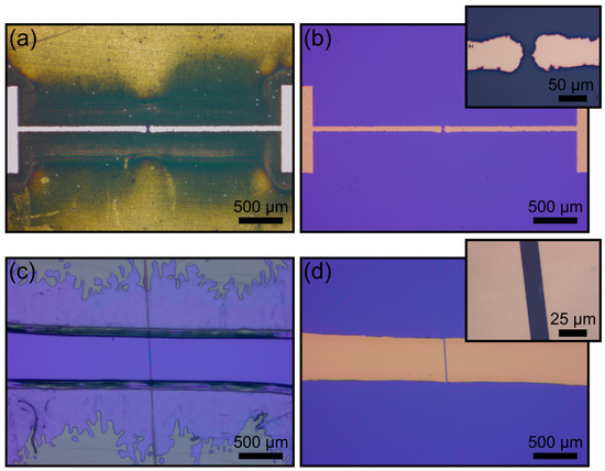 Low-Cost Shadow Mask Fabrication for Nanoelectronics