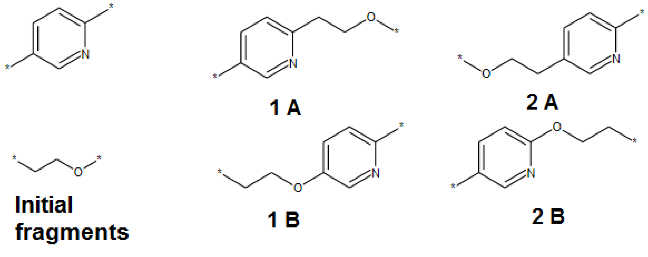 New Polymers In Silico Generation and Properties Prediction
