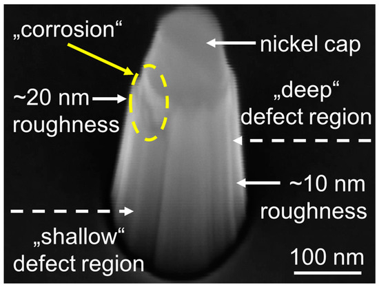 Developments in Mask-Free Singularly Addressable Nano-LED Lithography
