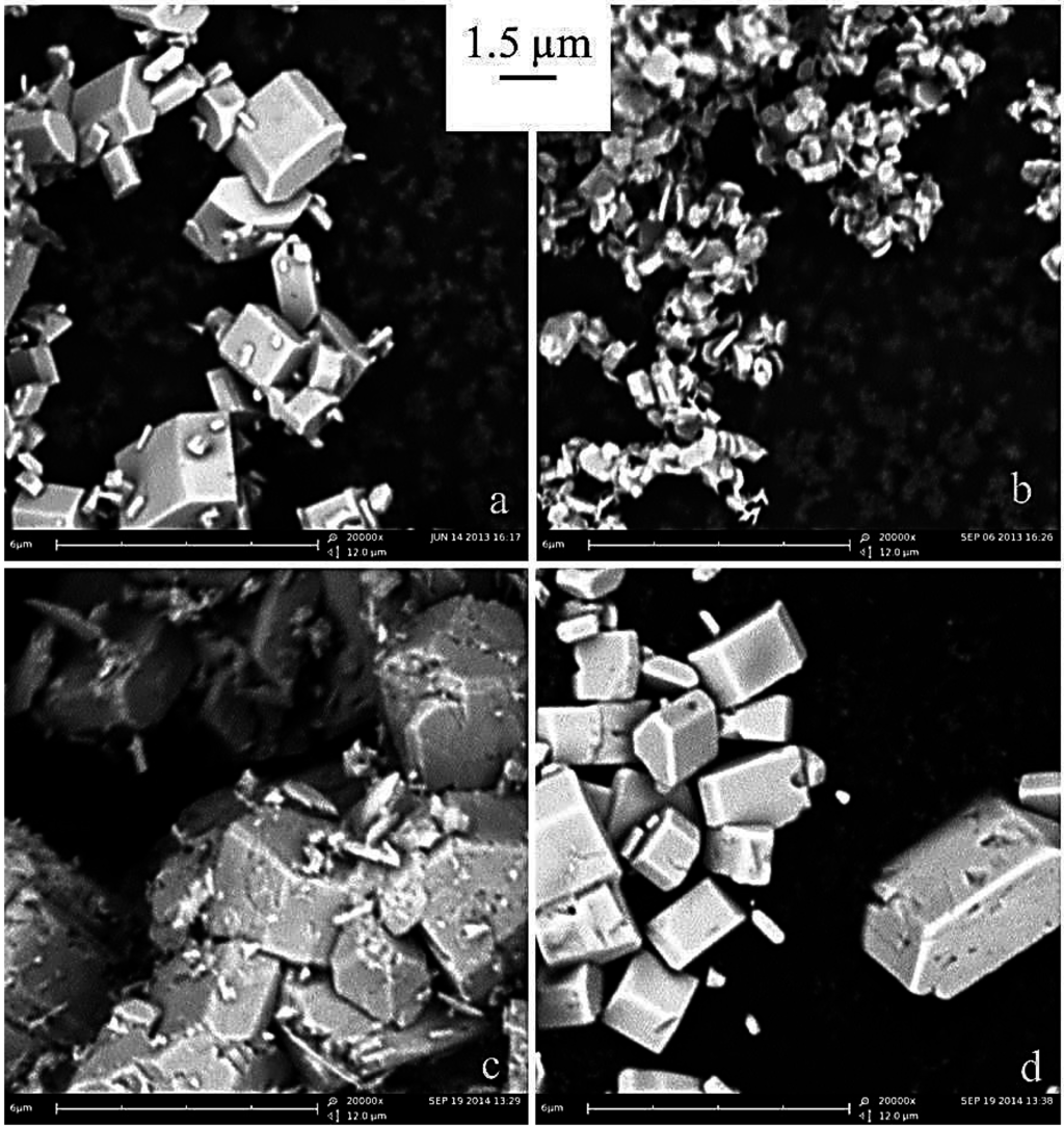 Structural and Morphological Tuning of LiCoPO4 Materials Synthesized by ...