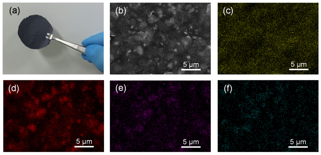 Freestanding rGO-SWNT-STN Composite Film as an Anode for Li Ion ...