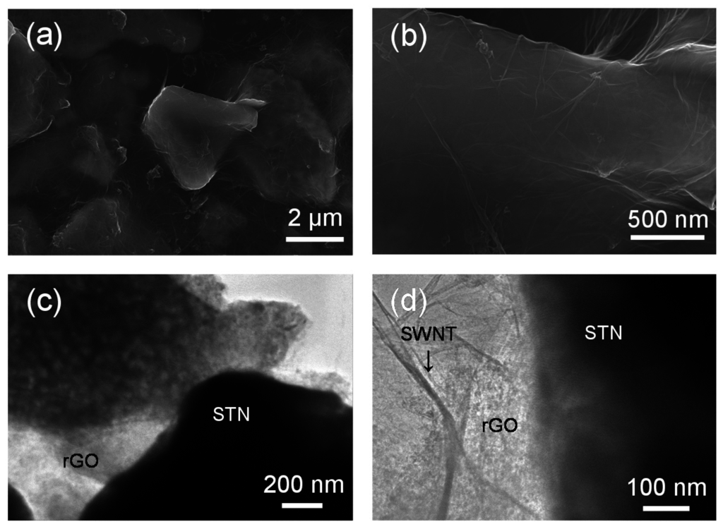 Freestanding rGO-SWNT-STN Composite Film as an Anode for Li Ion ...