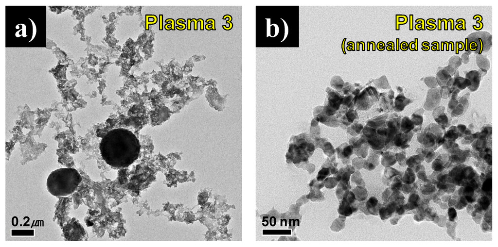 Thermal Plasma Synthesis of Crystalline Gallium Nitride Nanopowder from ...