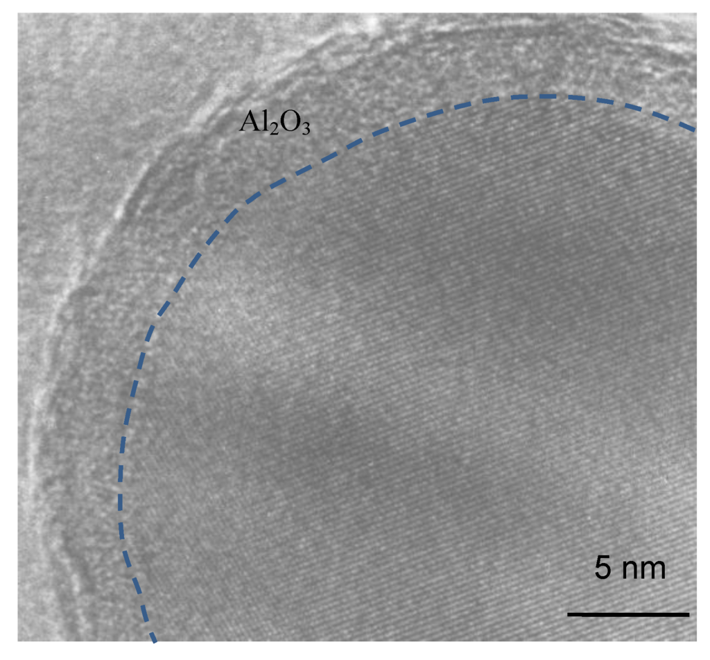TiAl3-TiN Composite Nanoparticles Produced by Hydrogen Plasma-Metal ...