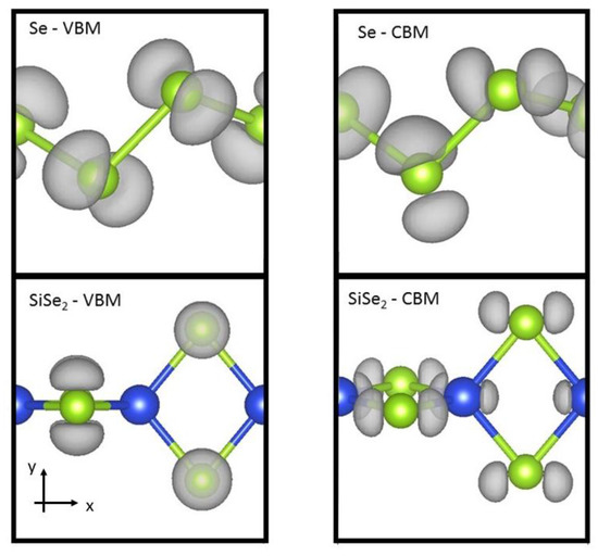 Nanomaterials | Special Issue : 2D Nanomaterials: Graphene and Beyond Graphene
