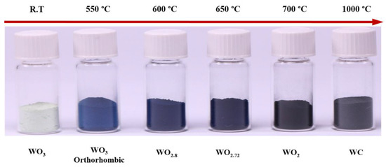 Highly Efficient Near Infrared Photothermal Conversion Properties of ...