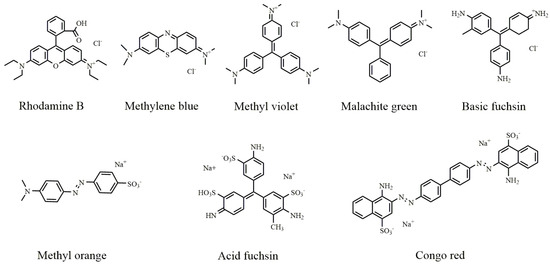Highly Efficient, Rapid, and Simultaneous Removal of Cationic Dyes from ...