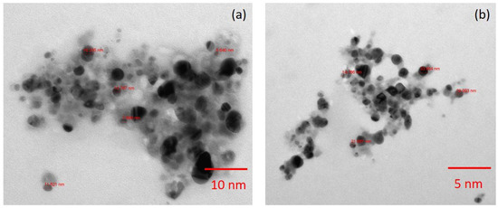 Nanomaterials | Special Issue : Antibacterial Activity of Nanomaterials
