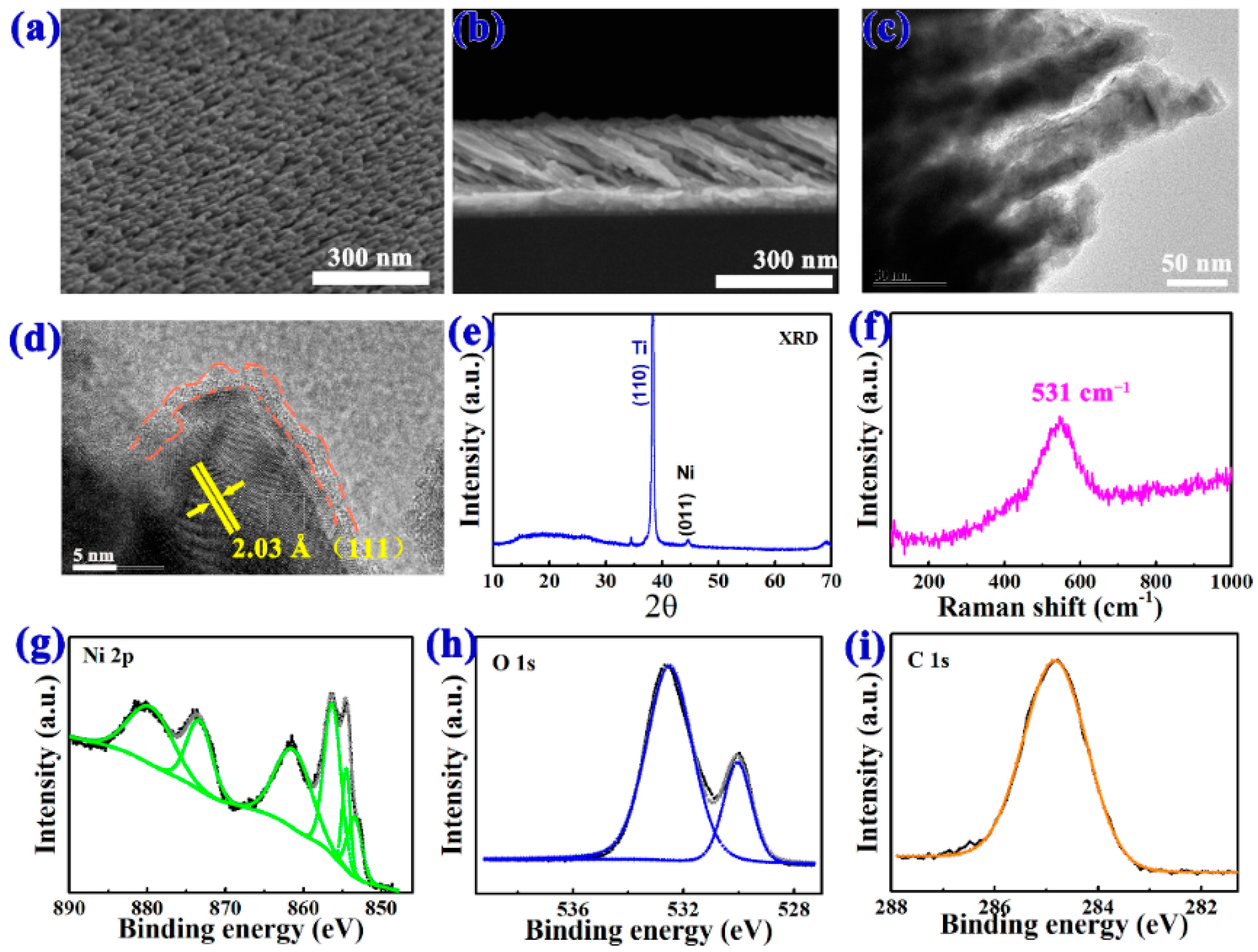 A Thin Film Flexible Supercapacitor Based on Oblique Angle Deposited Ni/NiO Nanowire Arrays