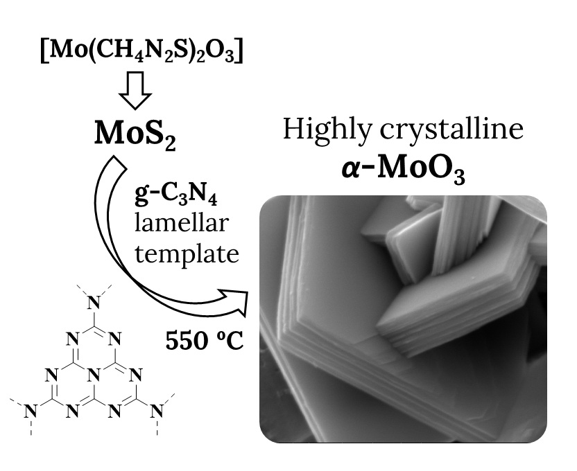 Nanomaterials | Free Full-Text | α-MoO3 Crystals with a Multilayer ...