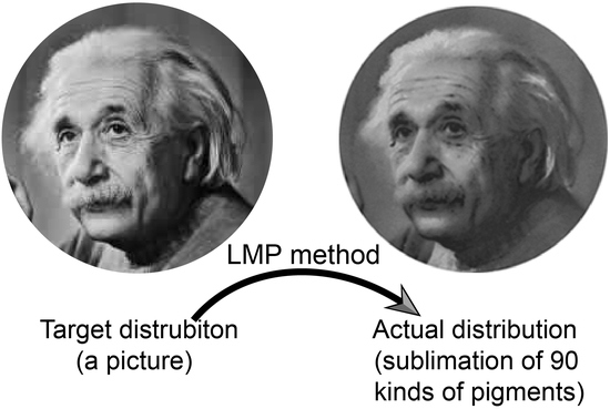 Nanomaterials | An Open Access Journal from MDPI