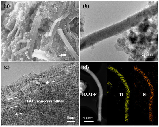 Integrating TiO2/SiO2 into Electrospun Carbon Nanofibers towards ...