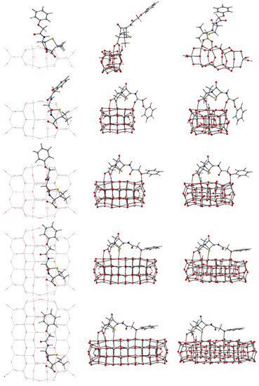 Structure and Electronic Properties of TiO2 Nanoclusters and Dye ...