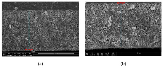 Inkjet Printing Functionalization of SOFC LSCF Cathodes