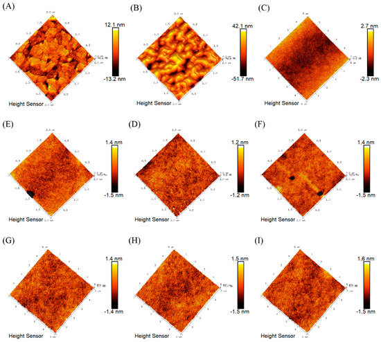 P4VP Modified Zwitterionic Polymer for the Preparation of Antifouling ...