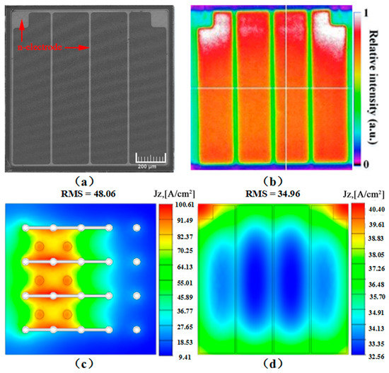 High-Power GaN-Based Vertical Light-Emitting Diodes on 4-Inch Silicon Substrate